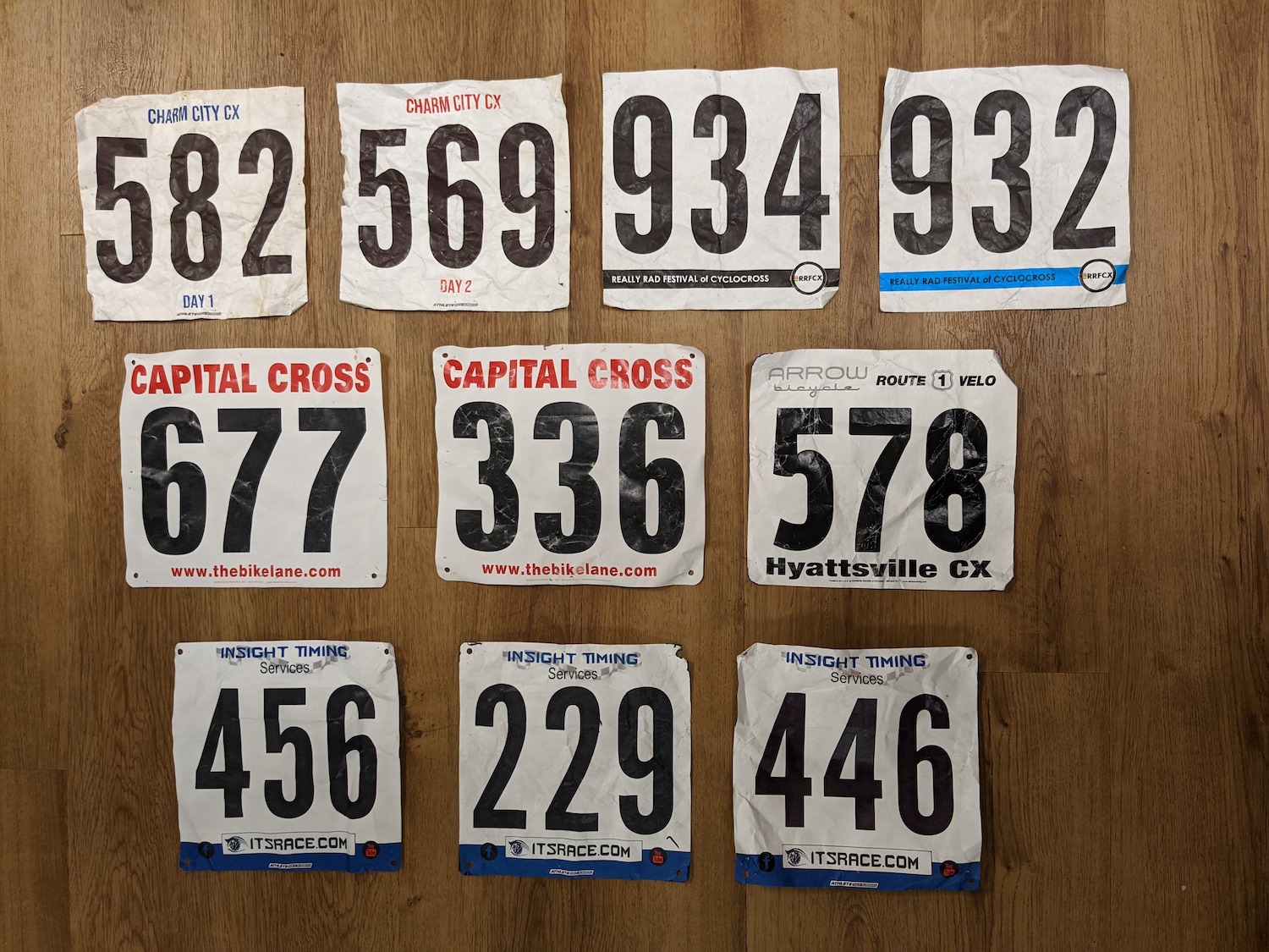 2022 CX #7 – Capital ‘Cross Classic – That’s All Folks! – Team Pline